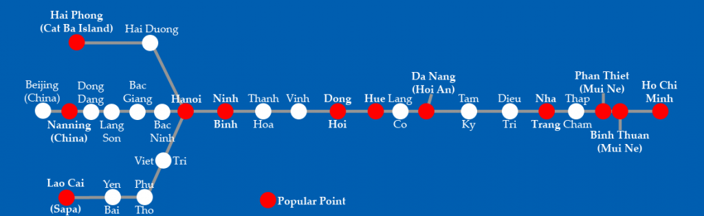 How to buy – Vietnam Railway Booking System